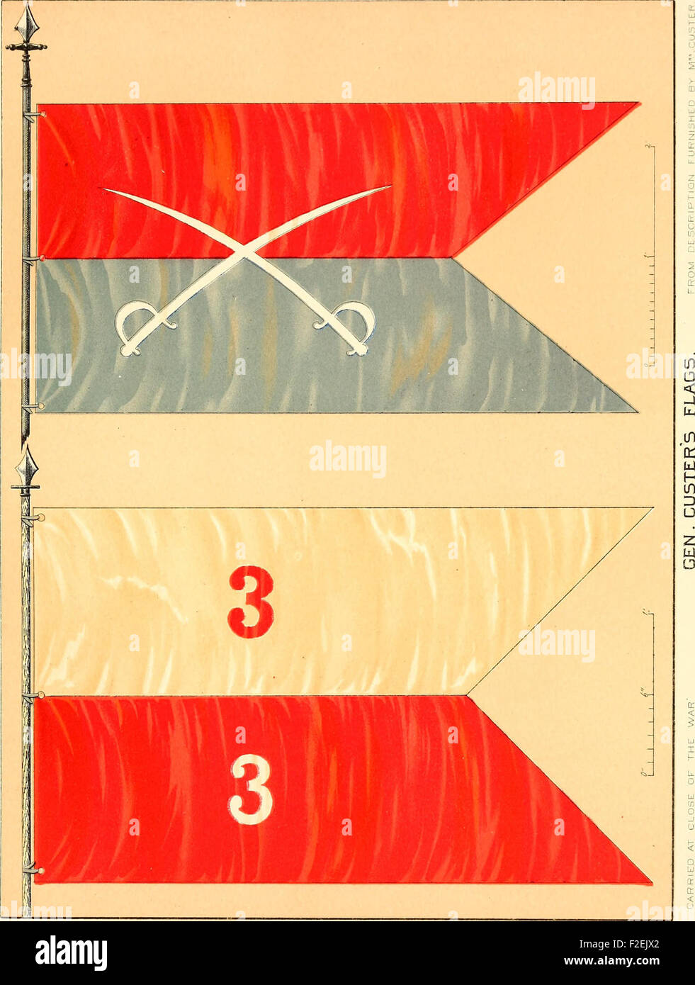 Flags of the Army of the United States carried during the War of the ...