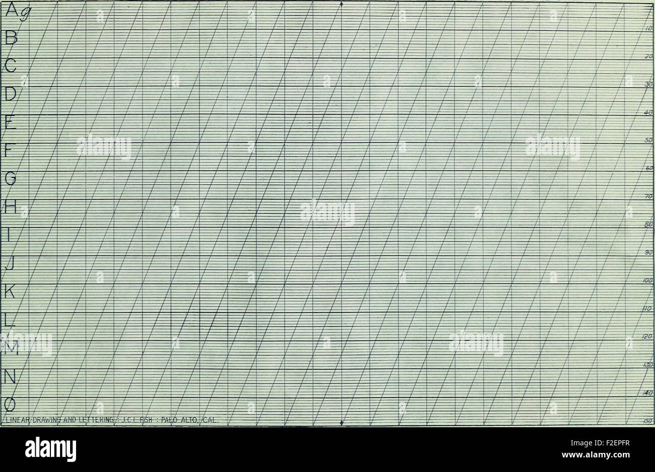 Linear drawing and lettering for beginners (1901 Stock Photo - Alamy