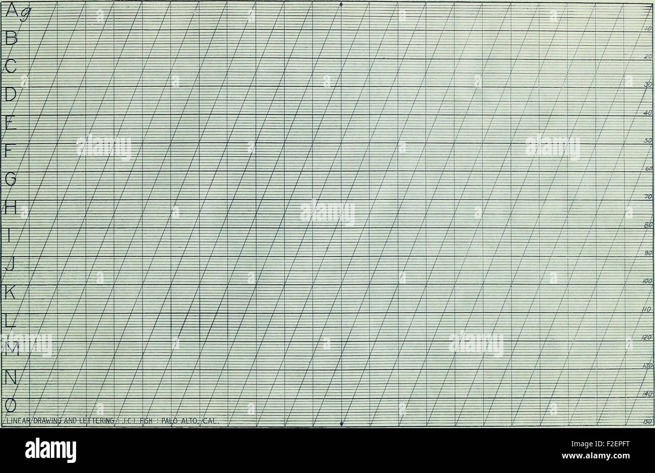 Linear drawing and lettering for beginners (1901 Stock Photo - Alamy