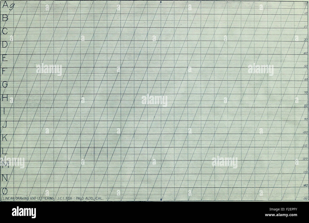 Linear drawing and lettering for beginners (1901 Stock Photo - Alamy