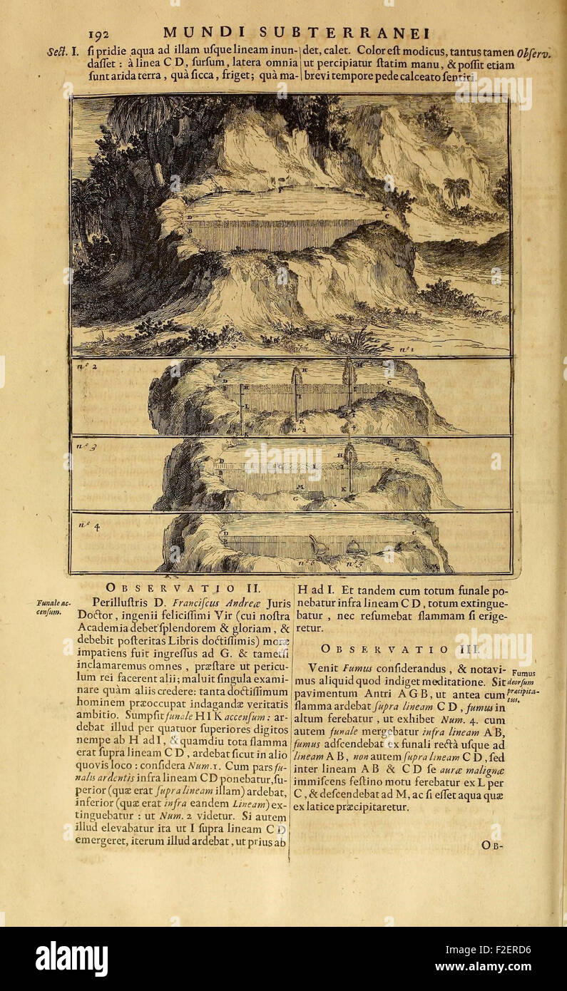 'Mundus Subterraneus' is a 17th-century work exploring the world ...