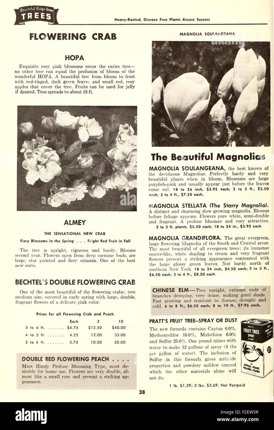 This planting guide provides essential information for growing various ...