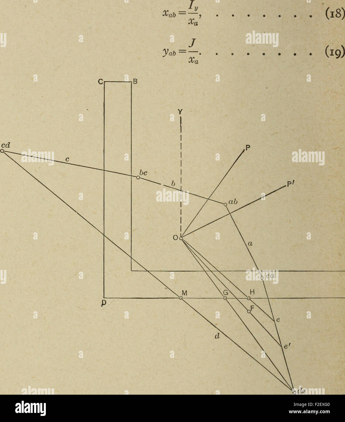 'Stresses in Structural Steel Angles' (1918) provides technical ...