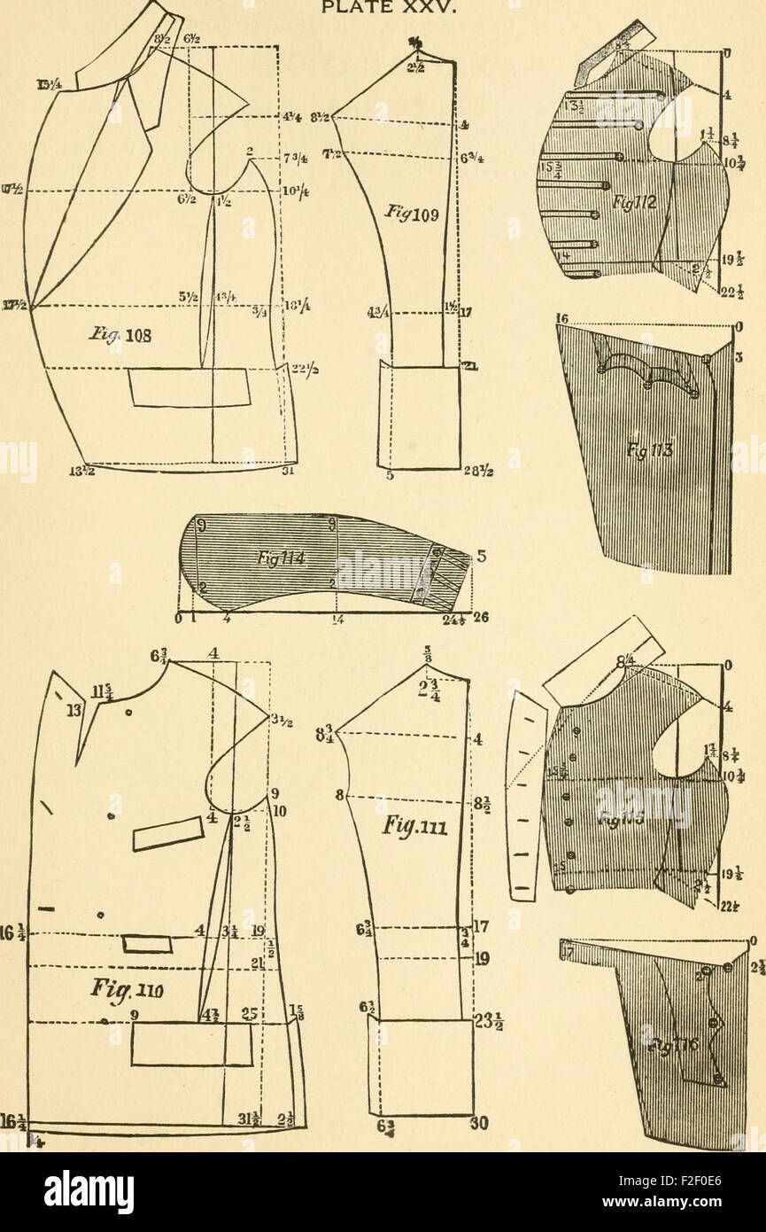 A comprehensive guide to garment-making and textile arts, detailing ...