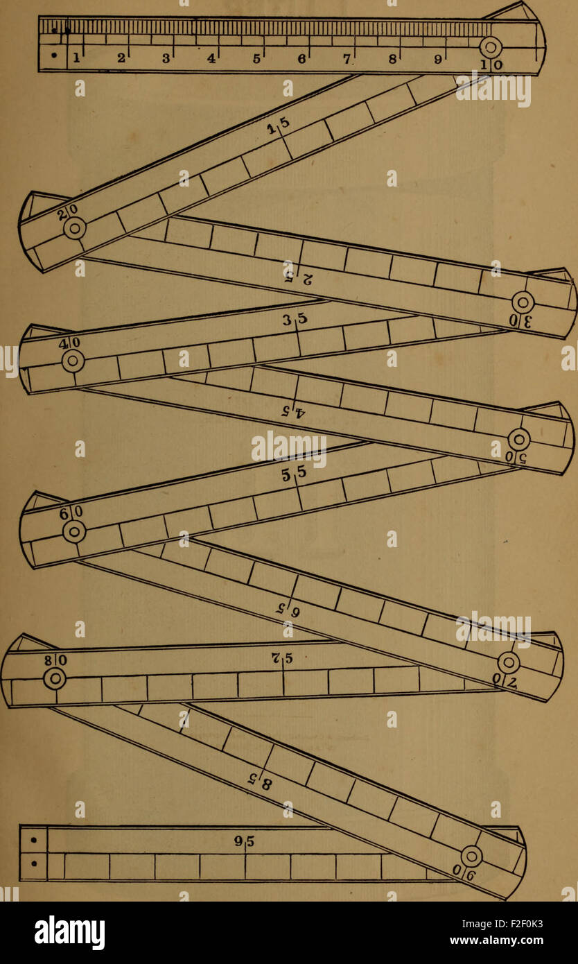 The metric system of weights and measures (1877 Stock Photo - Alamy