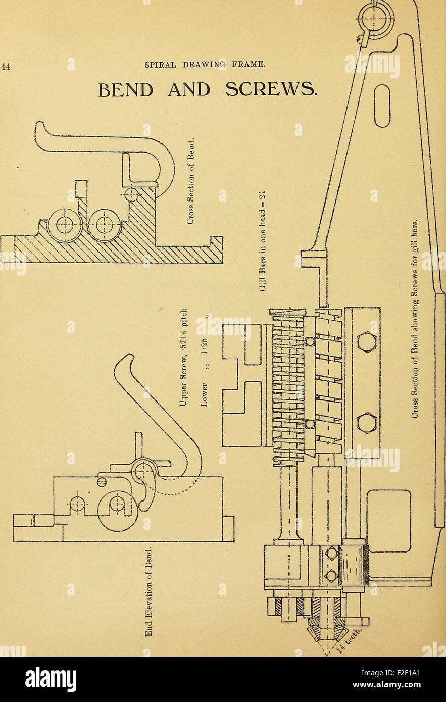 'The Theory and Practice of Jute Spinning' (1921) is a technical guide ...