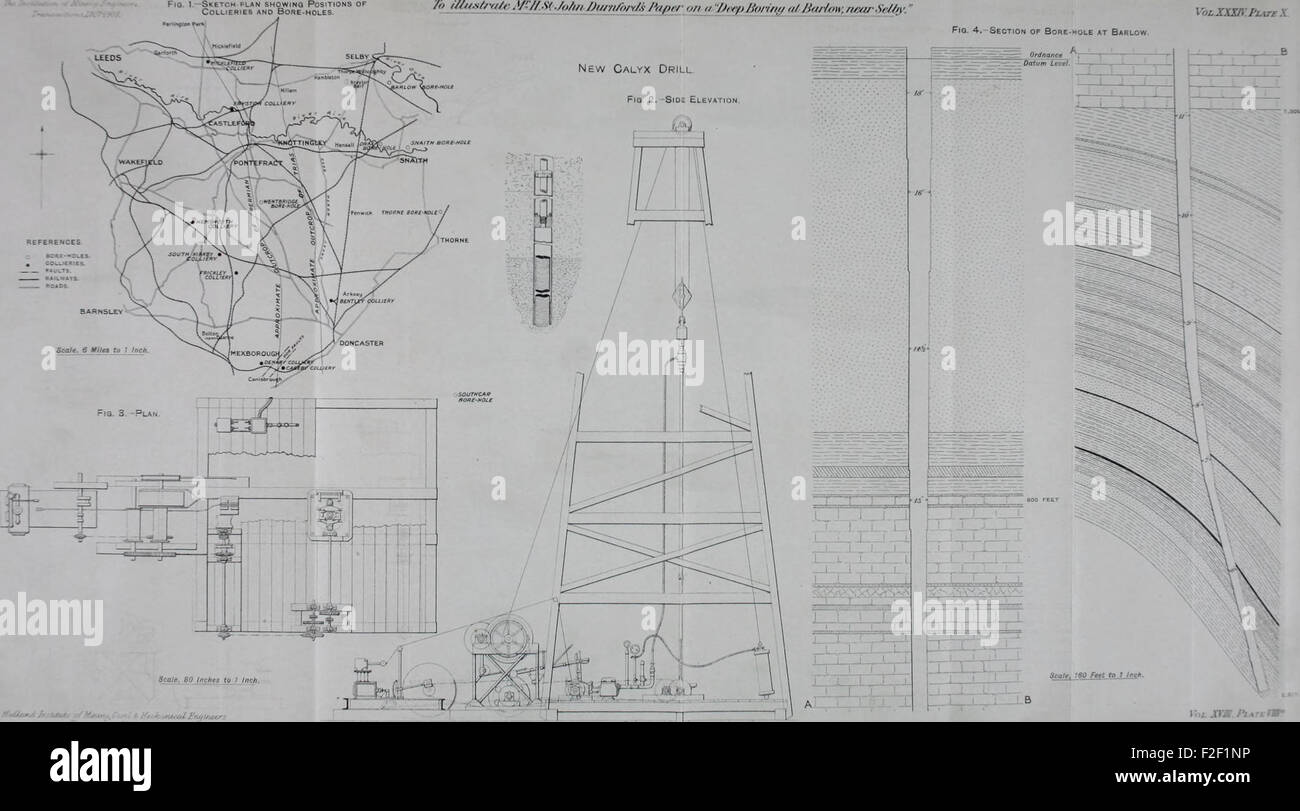 This volume of the 'Transactions' from 1887 covers various scientific ...