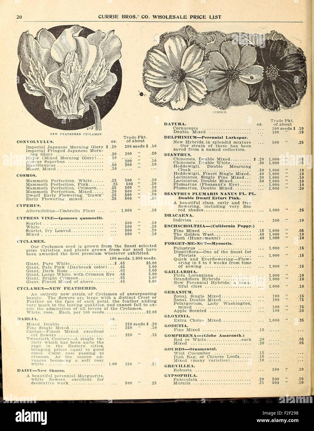 This wholesale price list from the U.S. Department of Agriculture (1900 ...