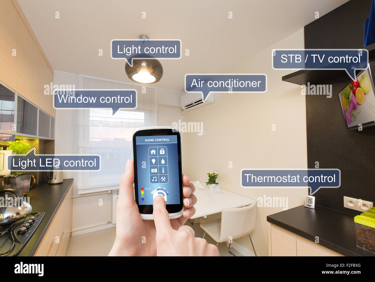 Remote monitoring system hi-res stock photography and images - Alamy