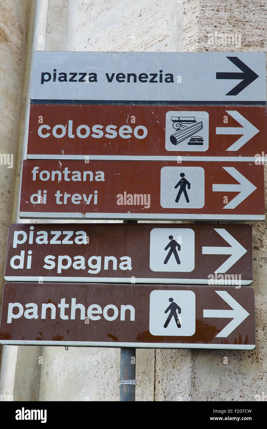 Sign showing tourists the direction to various attractions in Rome ...