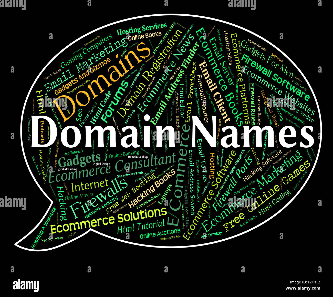 Domain Names Indicating Domains Realm And Designation Stock Photo - Alamy