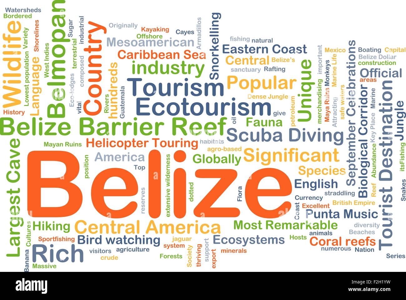 Ecotourism word hi-res stock photography and images - Alamy