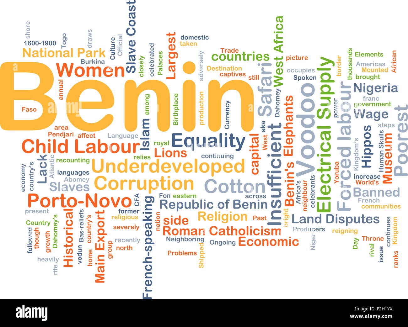 Background concept wordcloud illustration of Benin Stock Photo - Alamy
