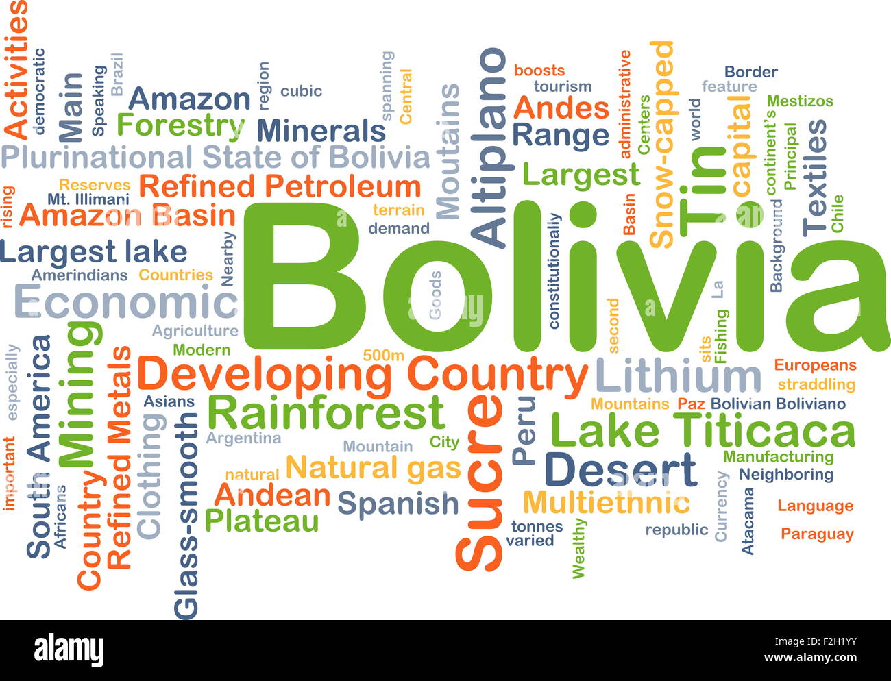 Background concept wordcloud illustration of Bolivia Stock Photo - Alamy