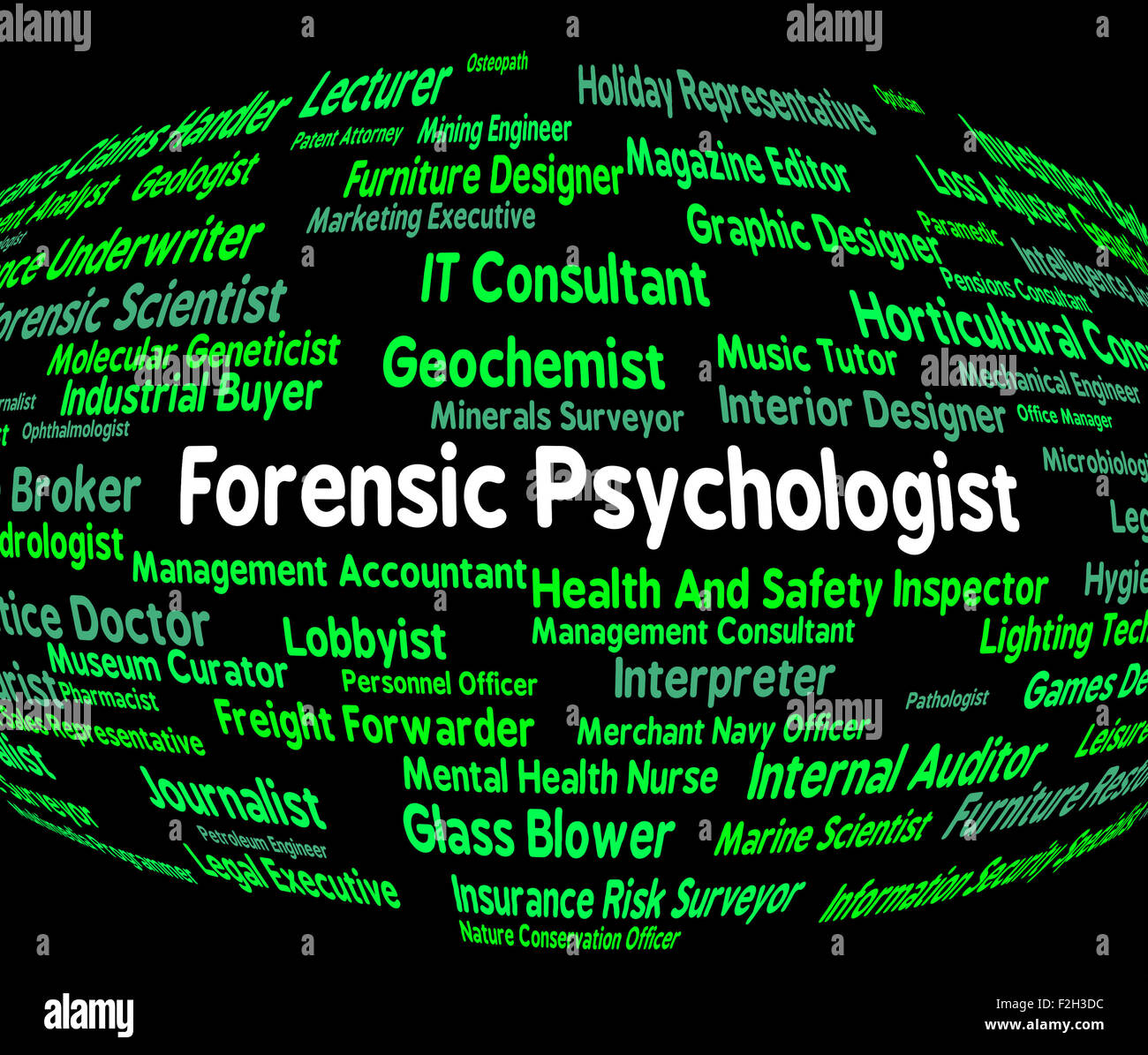 Forensic Psychology Graph