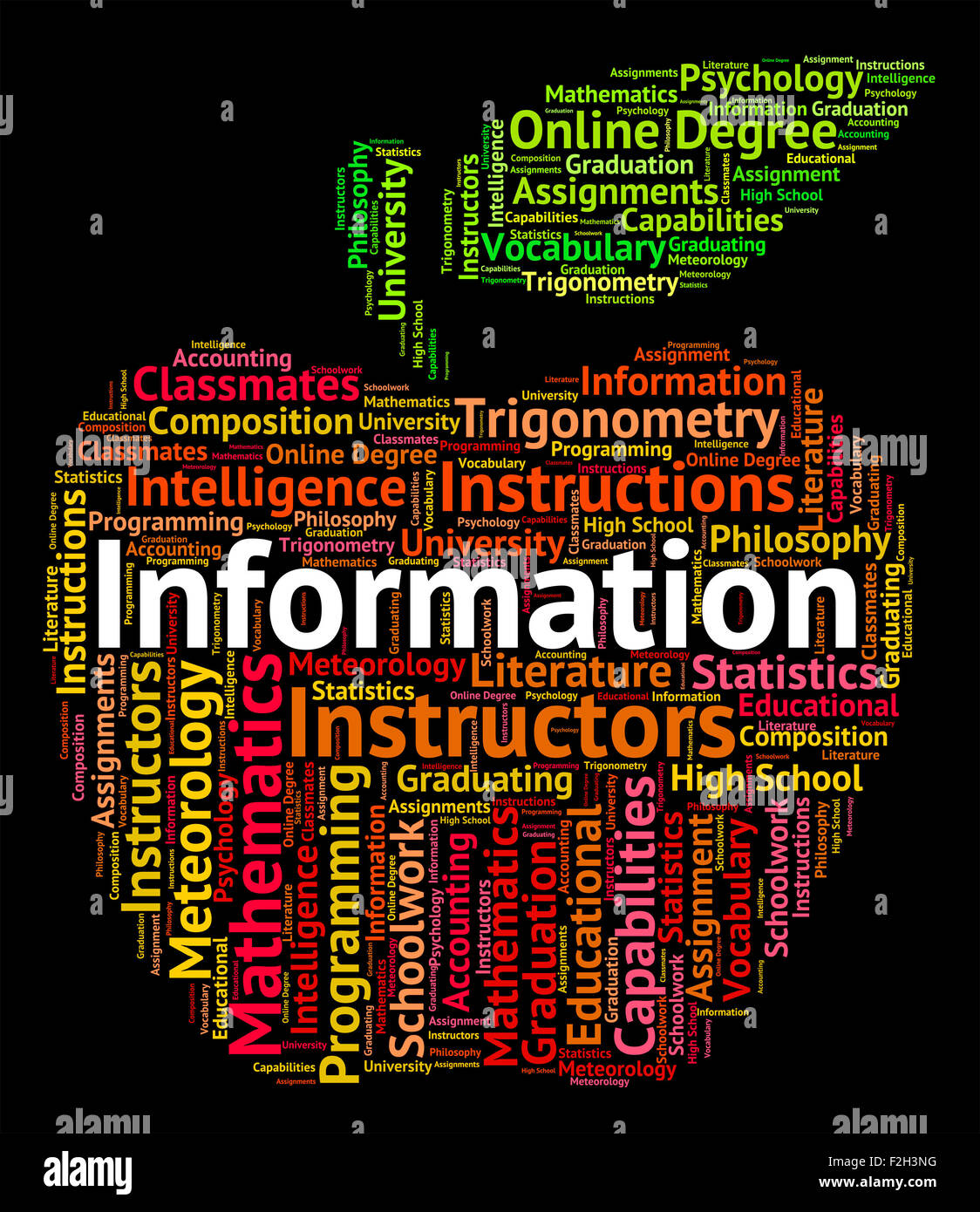 Information Word Indicating Faq Words And Text Stock Photo - Alamy