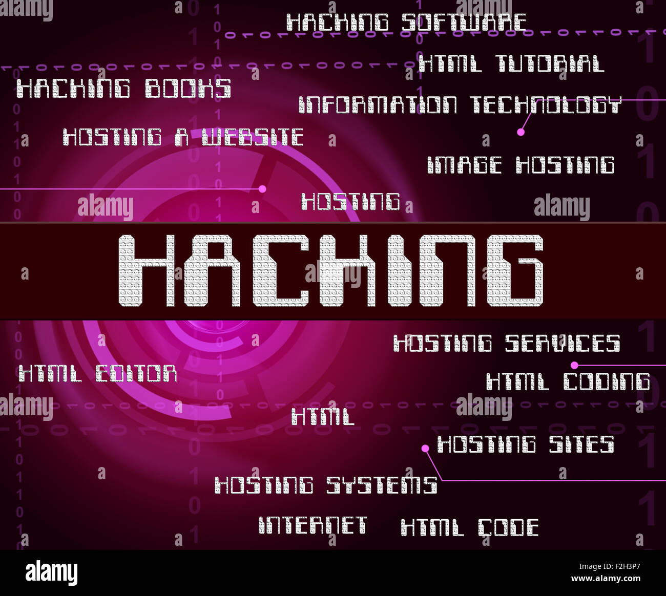 Hackers text hi-res stock photography and images - Alamy