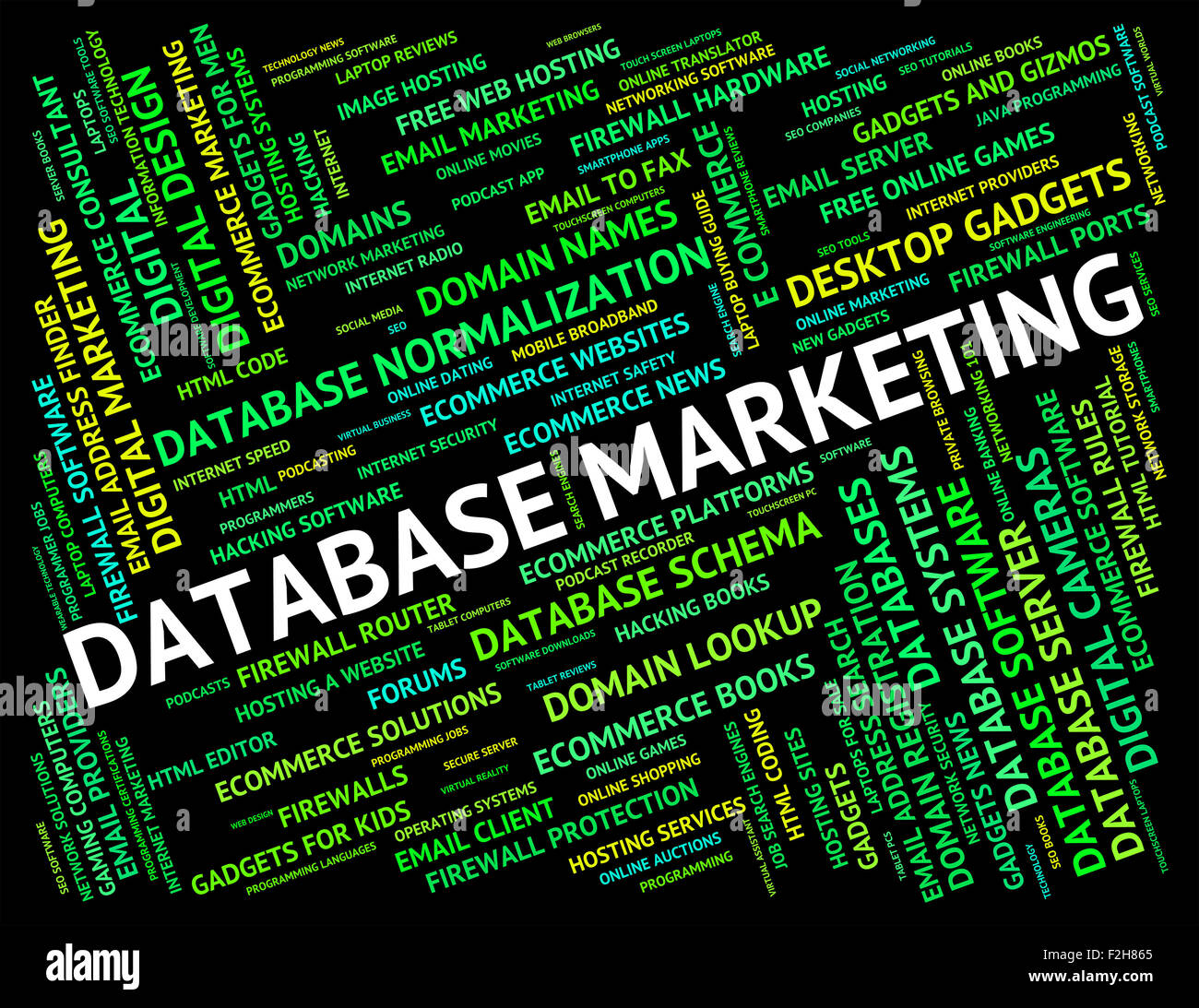 Database Marketing Meaning Text Words And Word Stock Photo - Alamy