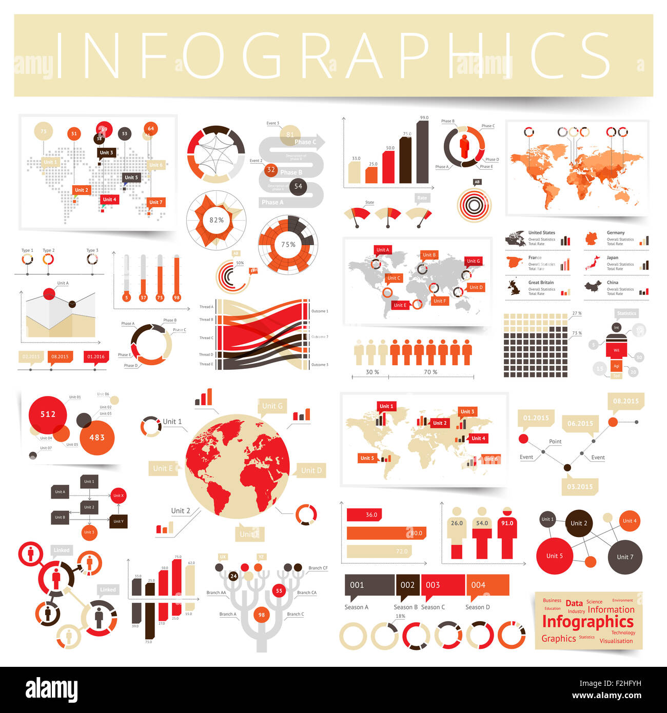 Infographics with data icons, world map charts and design elements ...