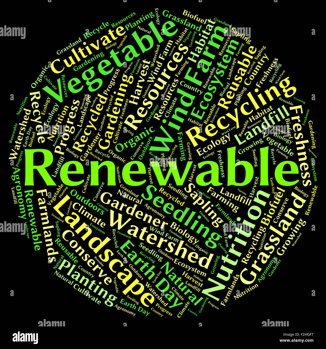 Renewable Word Indicating Earth Friendly And Recyclable Stock Photo - Alamy
