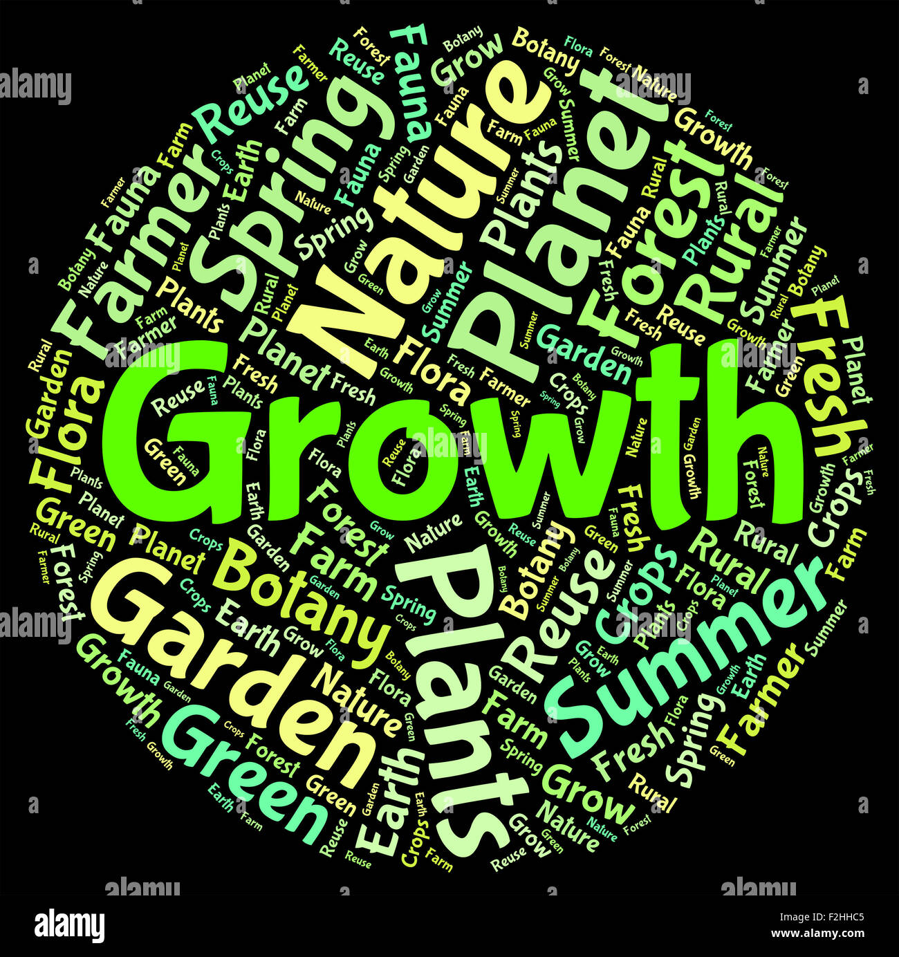 Grow words showing cultivate text hi-res stock photography and images ...