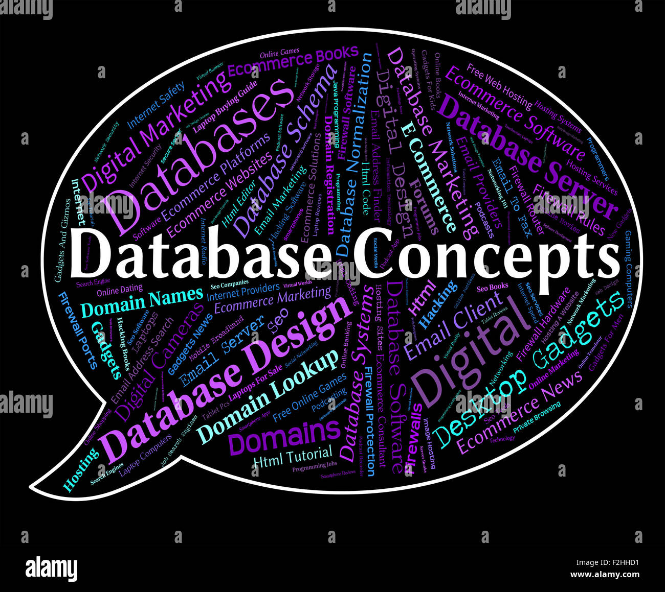 Database Concepts Showing Word Thoughts And Conceptualization Stock ...
