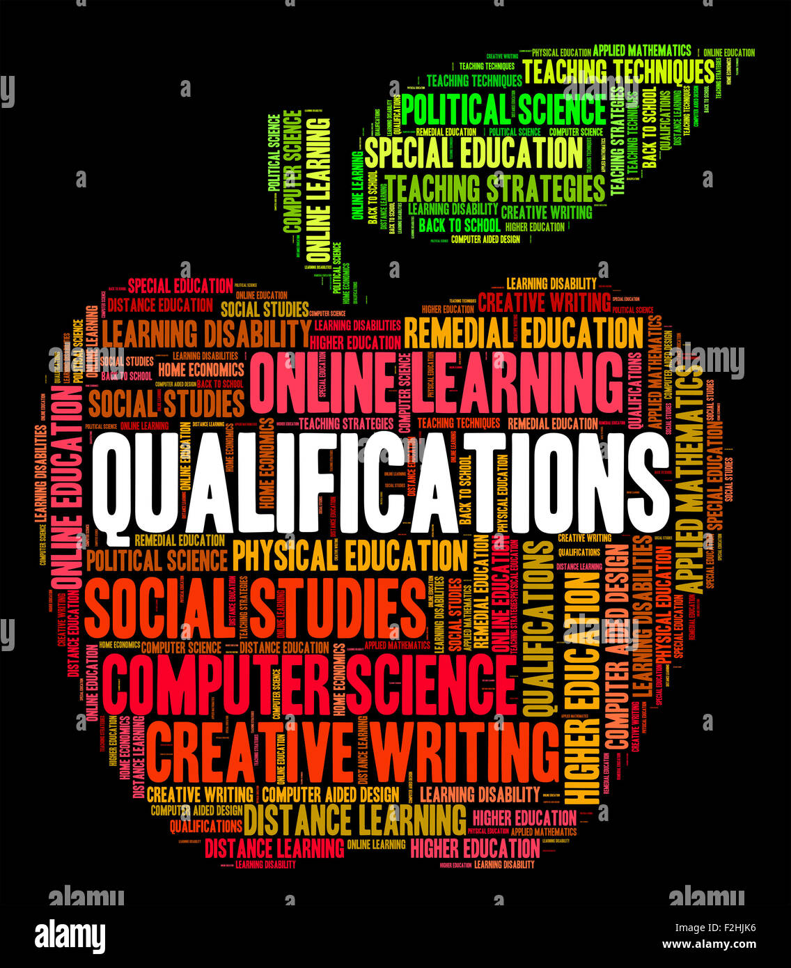 Qualifications Word Indicating Expert Competent And Chartered Stock ...