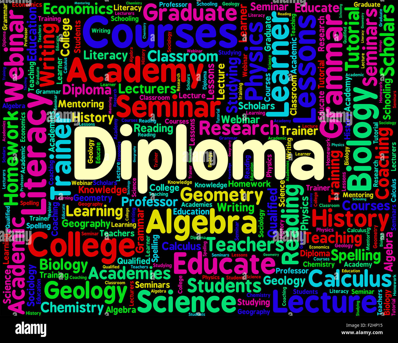 Diploma Word Showing Graduation Qualification And Master's Stock Photo ...