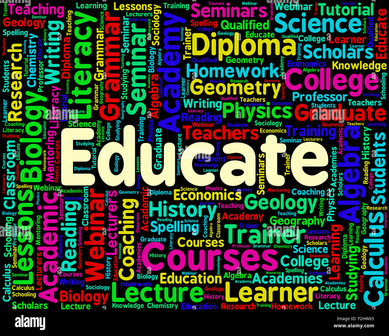 Educate Word Meaning Studying Develop And Learning Stock Photo - Alamy