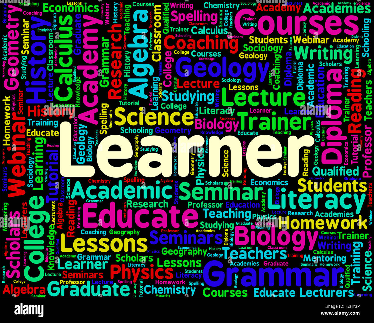 Learner Word Indicating Studying Tutoring And Development Stock Photo ...