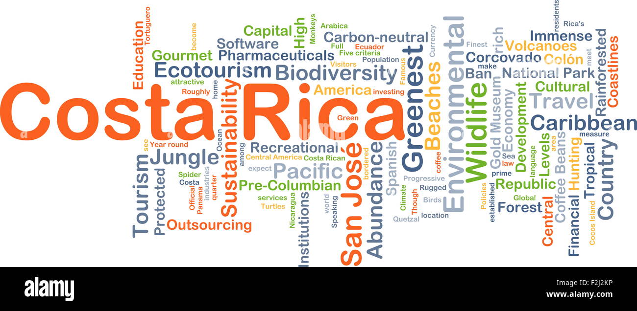 Background concept wordcloud illustration of Costa Rica Stock Photo - Alamy