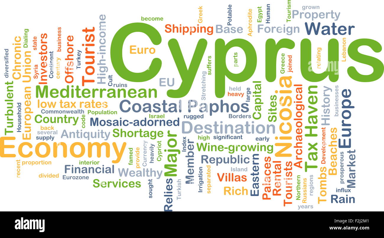 Background concept wordcloud illustration of Cyprus Stock Photo - Alamy