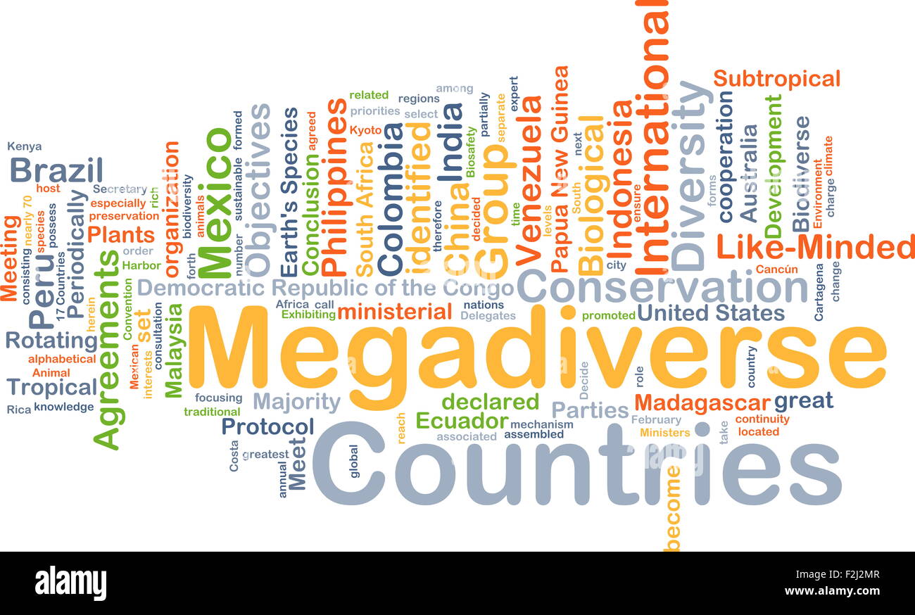 Background concept wordcloud illustration of megadiverse countries ...