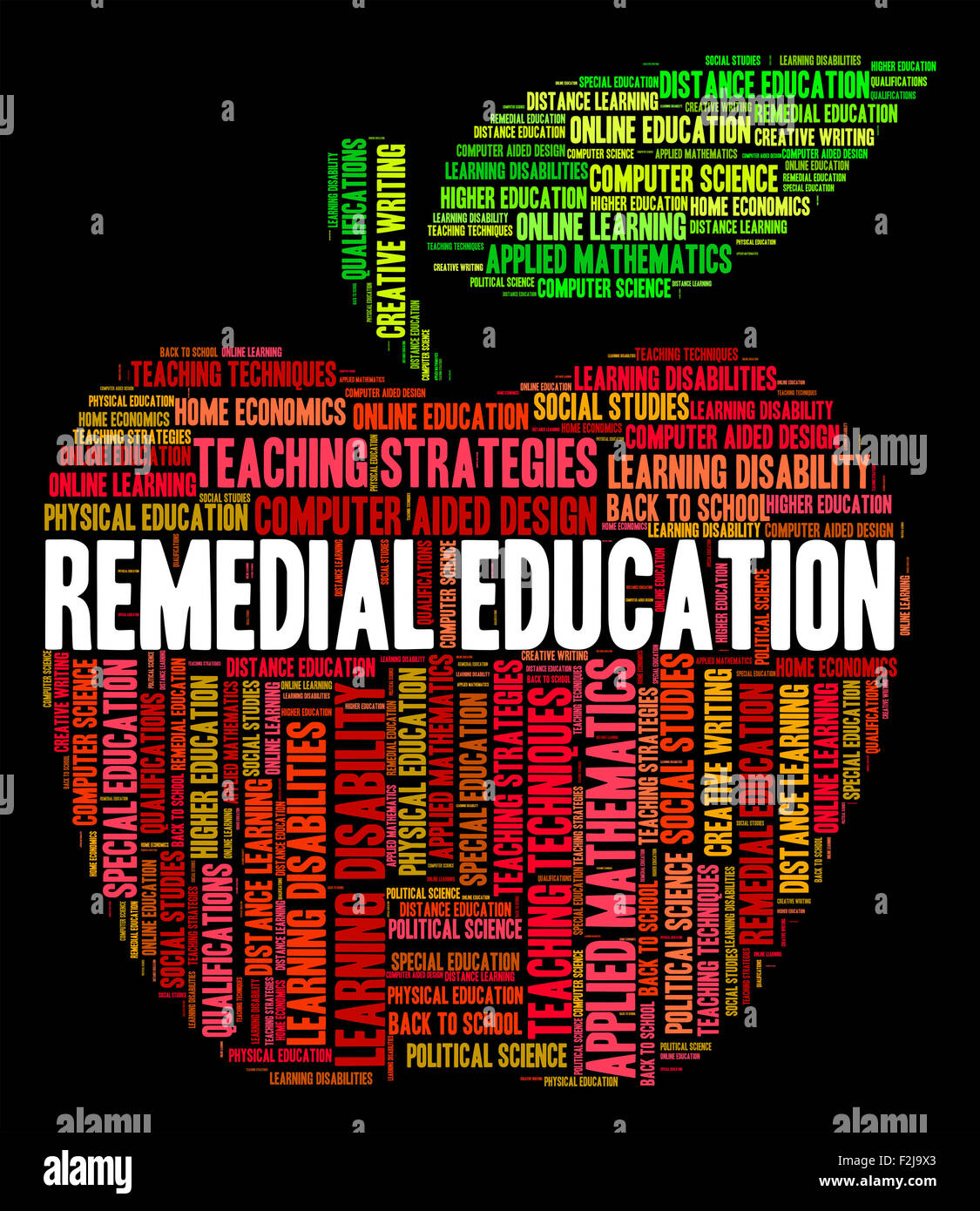Remedial Education Representing University Development And Educating ...