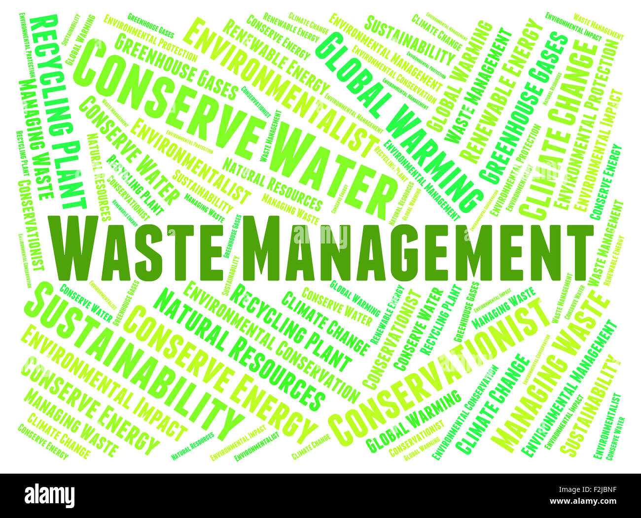 Manage words Cut Out Stock Images & Pictures - Alamy