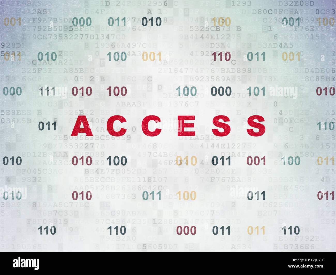 Protection concept: Access on Digital Paper background Stock Photo - Alamy