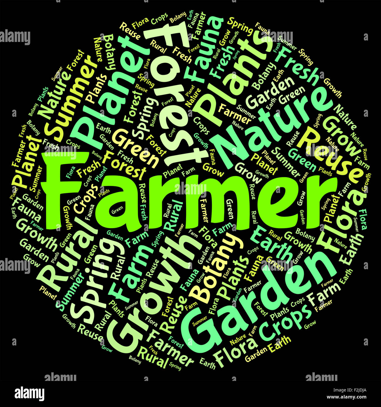 Farmer Word Representing Farms Cultivates And Cultivate Stock Photo - Alamy