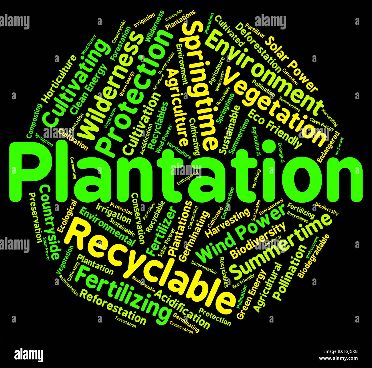 Plantation Word Indicating Farmstead Farm And Words Stock Photo - Alamy
