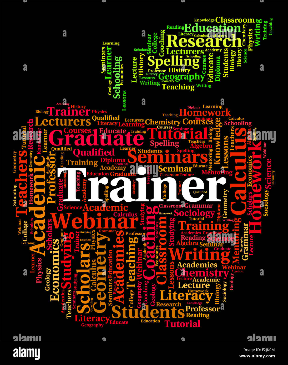 Trainer word hi-res stock photography and images - Alamy