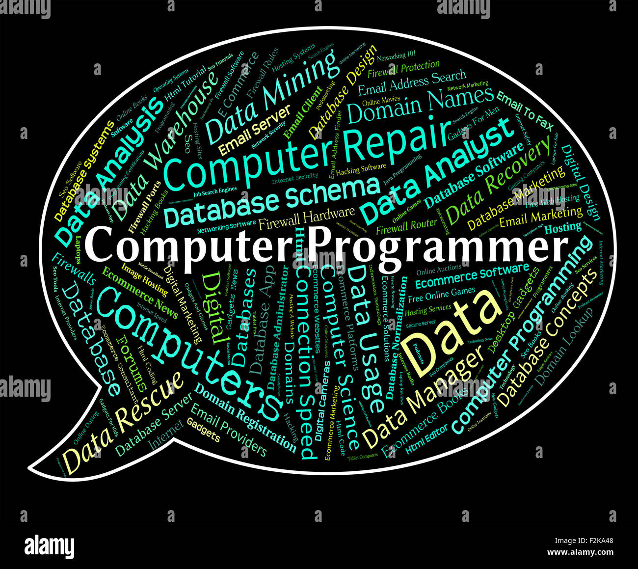 Technology word representing digital words hi-res stock photography and ... Technology word representing digital words hi-res stock photography and ...
