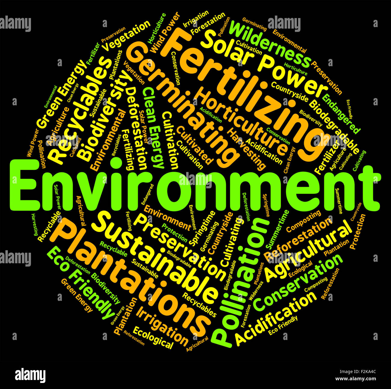 Environment Word Showing Eco Systems And Organism Stock Photo - Alamy