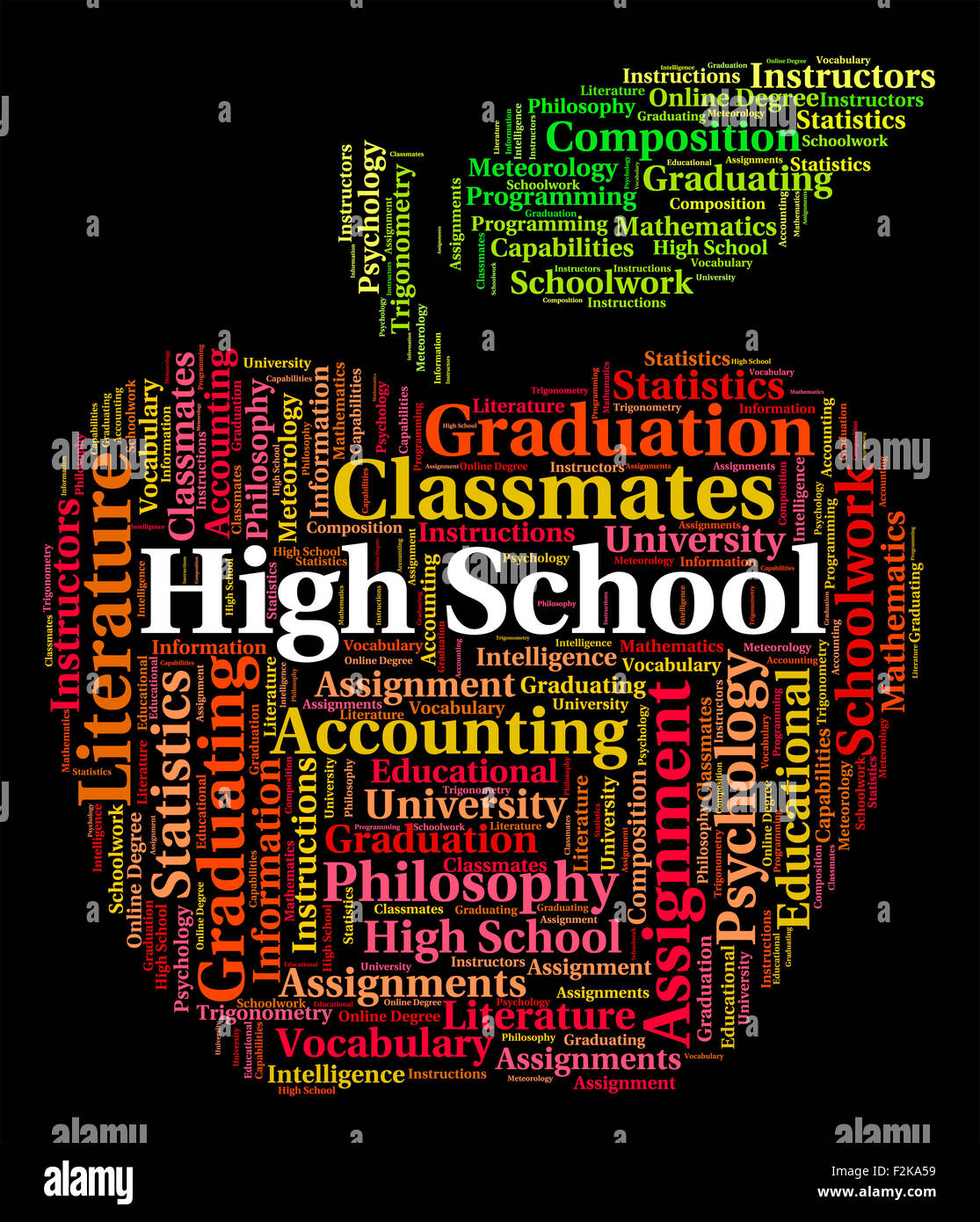 High School Showing Colleges College And Words Stock Photo - Alamy