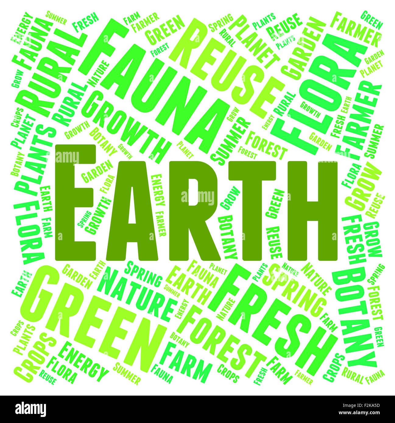 Earth Word Cloud Indicating Go Green And Eco-Friendly Stock Photo - Alamy