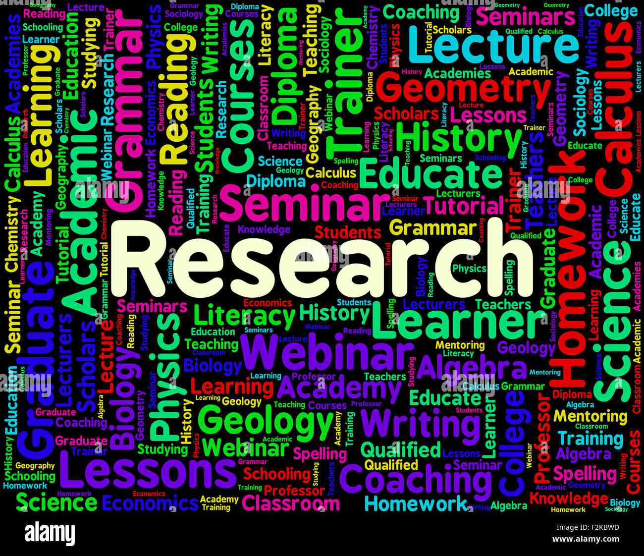 Research Word Showing Gathering Data And Researcher Stock Photo - Alamy