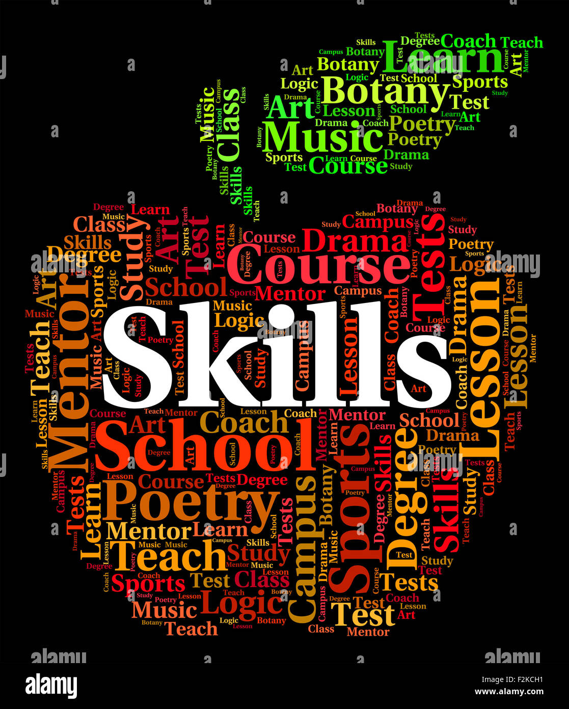 Skills Word Representing Skilful Skilled And Abilities Stock Photo - Alamy