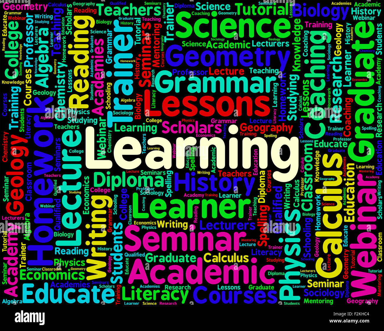 Learning Word Showing Training College And Study Stock Photo - Alamy