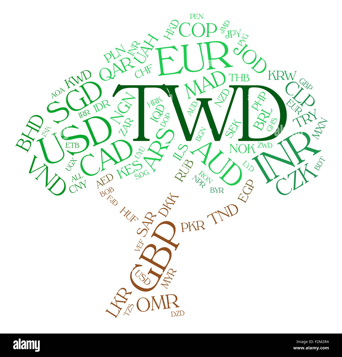 Twd Word Meaning New Taiwan Dollar And New Taiwan Dollars Stock Photo ...