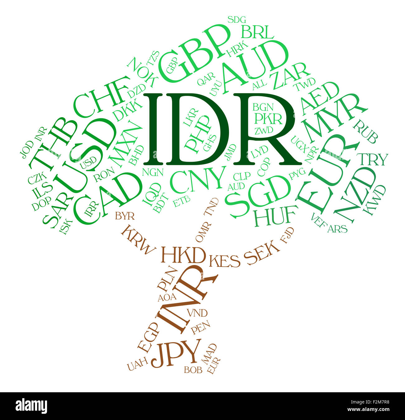 Idr Currency Showing Foreign Exchange And Banknote Stock Photo - Alamy