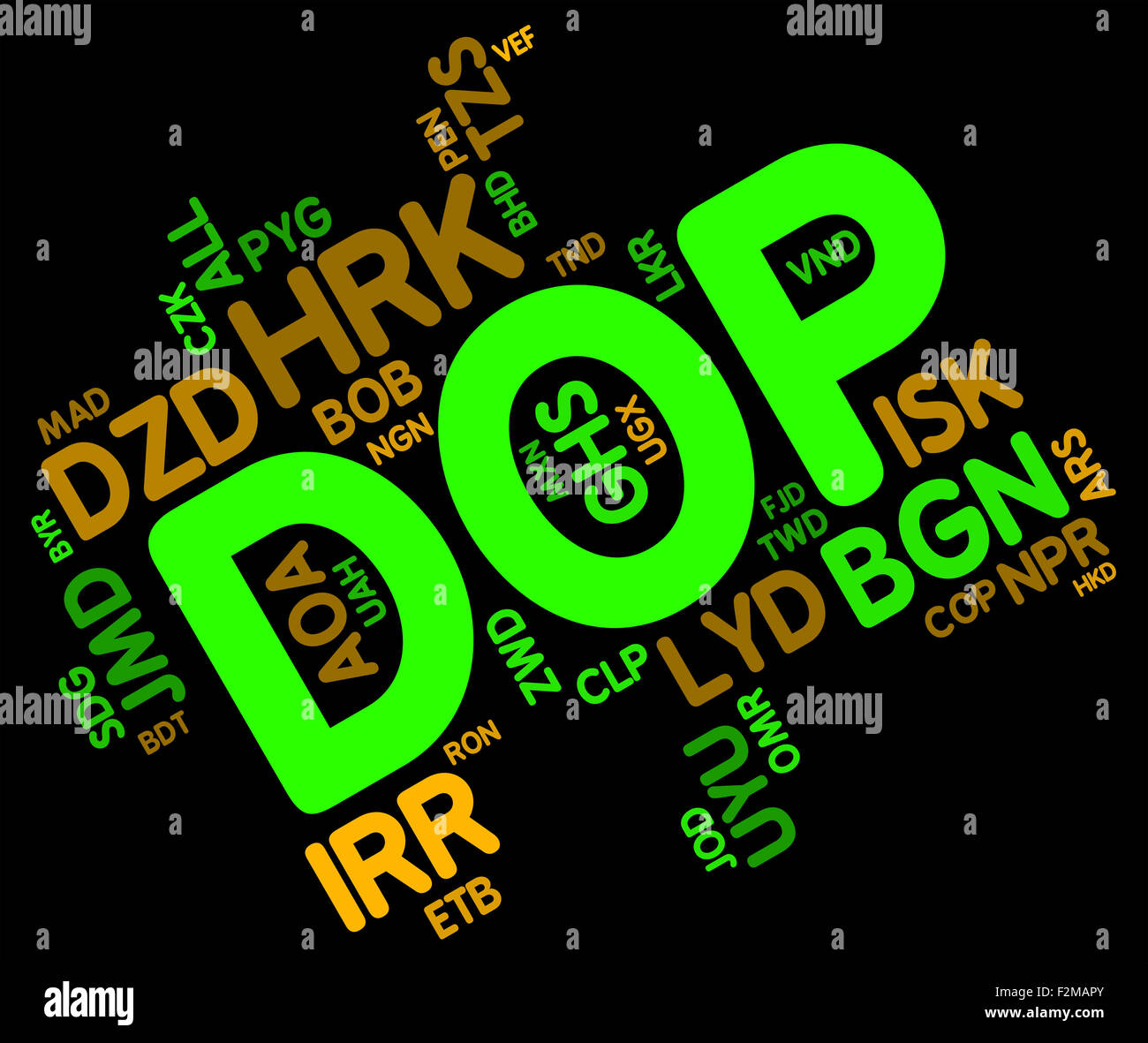 Dop Currency Meaning Dominican Republic Pesos And Dominican Republic ...