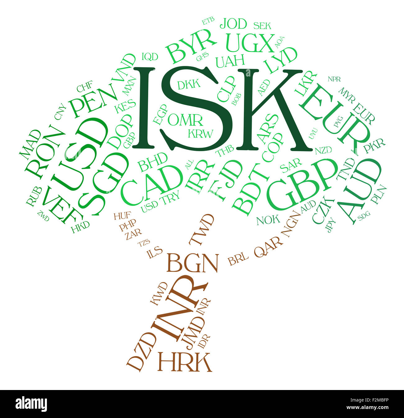 Isk Currency Representing Icelandic Krona And Broker Stock Photo - Alamy